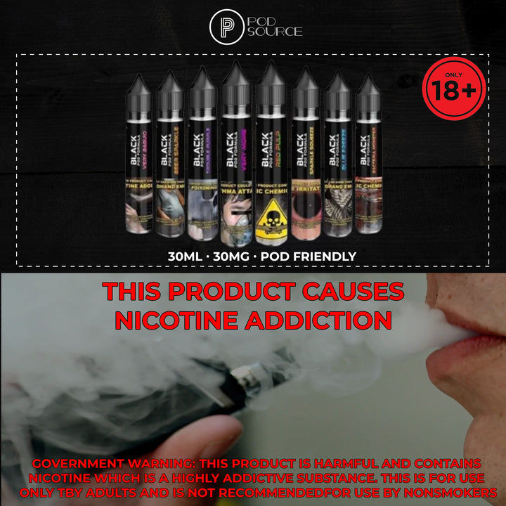 Products – podsourcephilippines